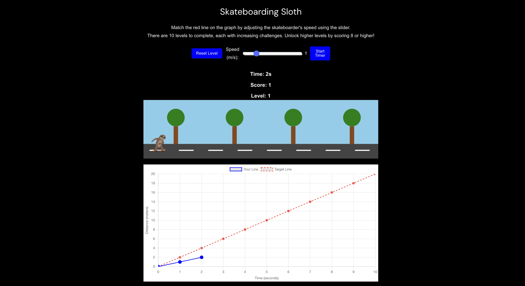 Simulations – Virtual Science Teachers
